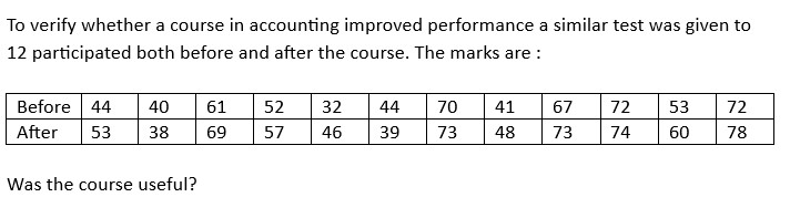Solved To verify whether a course in accounting improved | Chegg.com