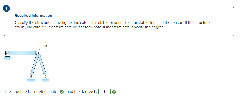 Solved Required information Classify the structure in the | Chegg.com