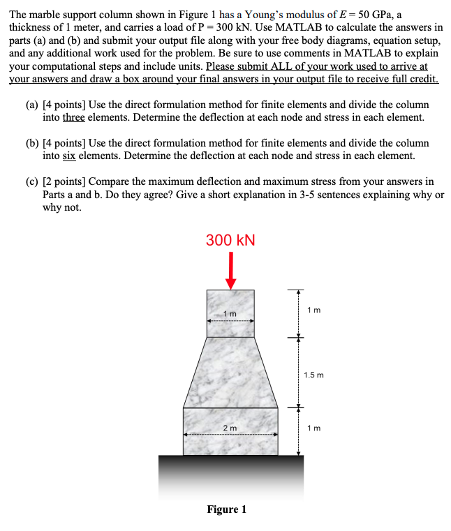 The marble support column shown in Figure 1 has a | Chegg.com