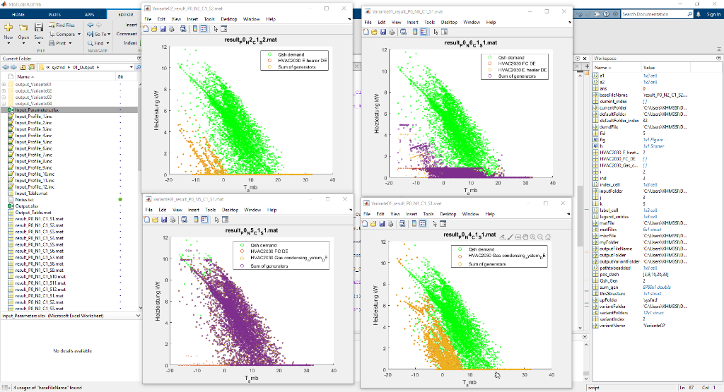 Solved Hi, I would like to modify this code so that to plot | Chegg.com