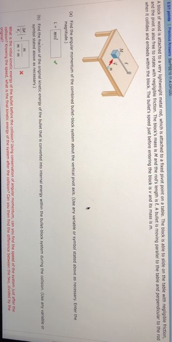 Solved ed to a fixed pivot point on a table. The block is | Chegg.com