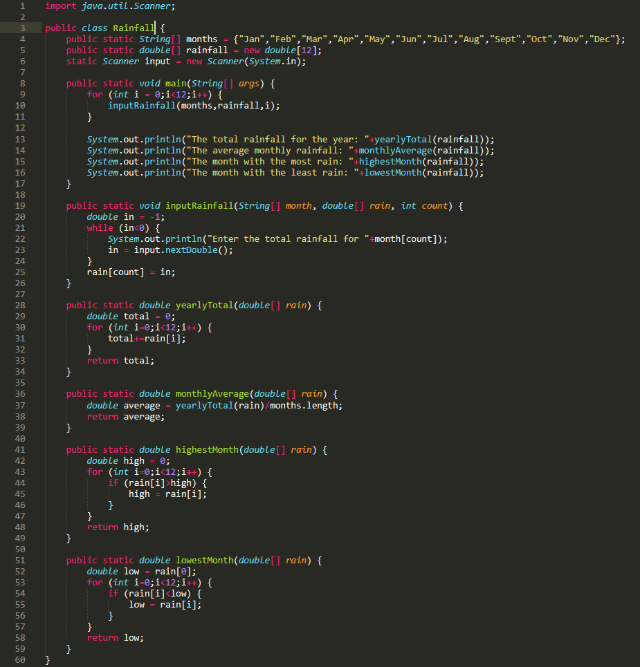 Solved 1. UML for a rainfall class 2. (flowchart or | Chegg.com