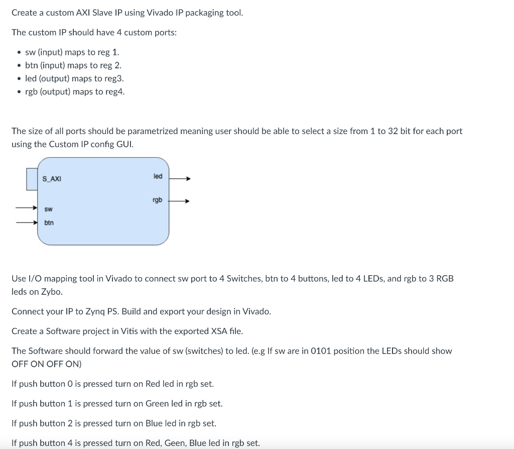 Solved Create A Custom Axi Slave Ip Using Vivado Ip 6762