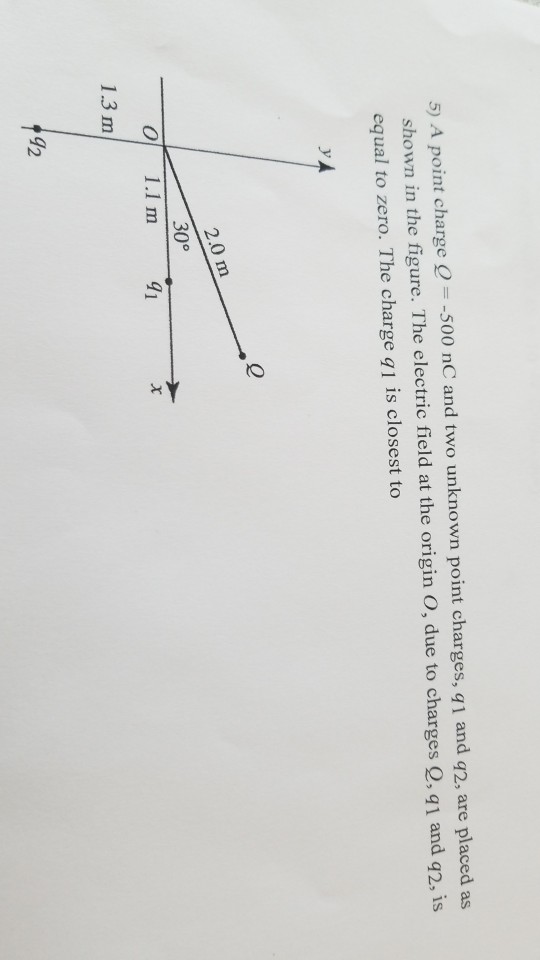 Solved 5) A point charge -500 nC and two unknown point | Chegg.com