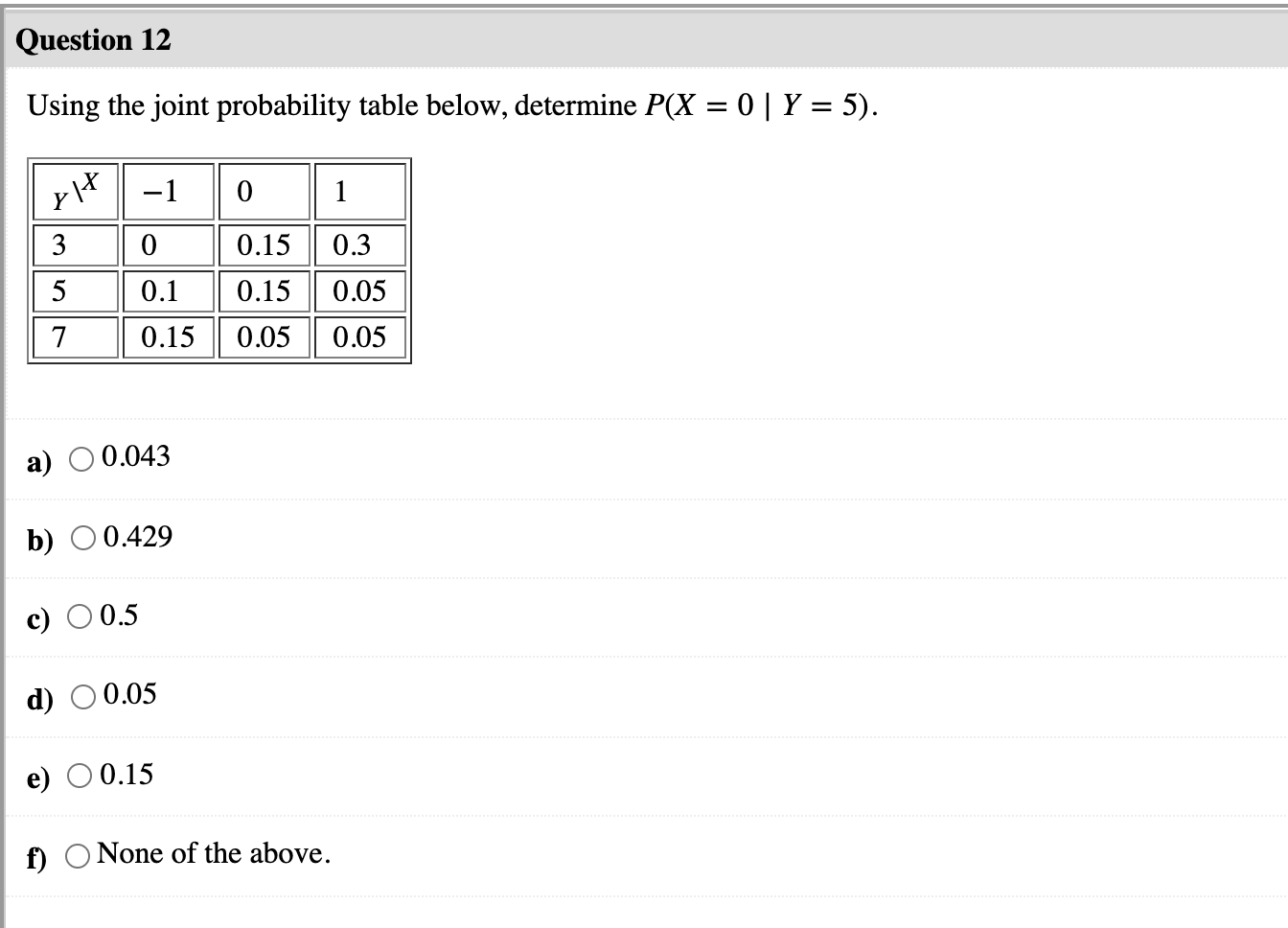 Solved Question 12 Using the joint probability table below, | Chegg.com
