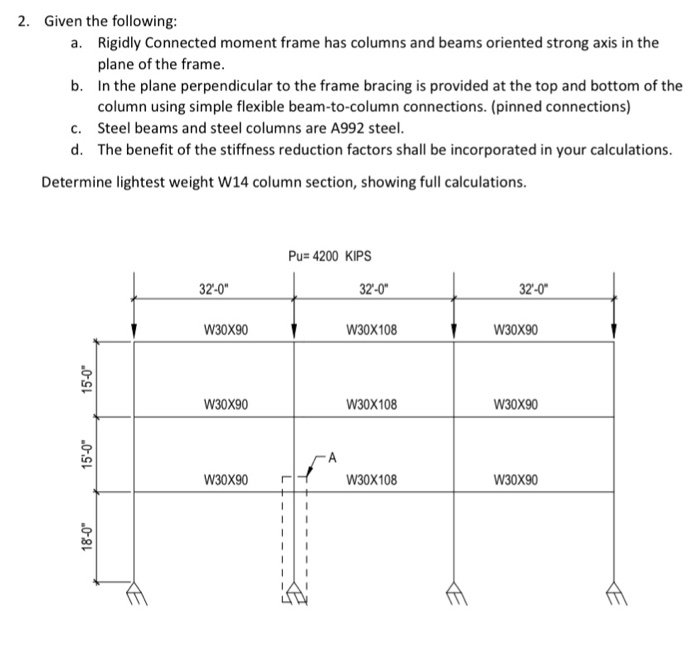 Solved 2. Given the following: Rigidly Connected moment | Chegg.com