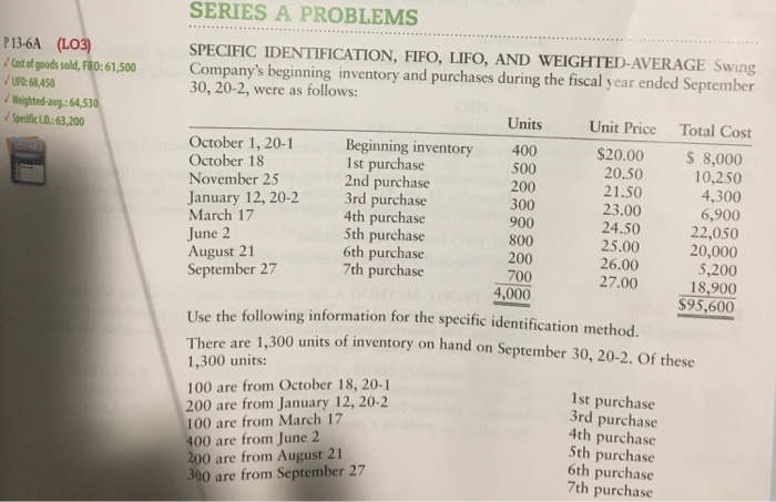 Solved SERIES A PROBLEMS Company's FIFO, LIFO, AND Swing 30, | Chegg.com