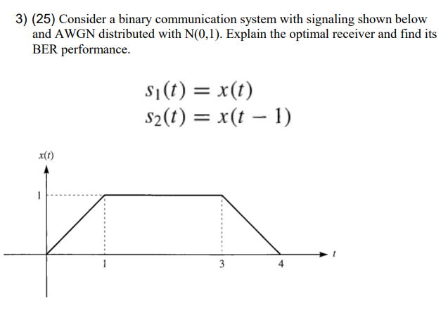 Solved 3) (25) Consider a binary communication system with | Chegg.com