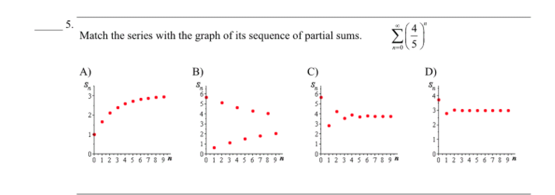 Solved Match the series with the graph of its sequence of | Chegg.com