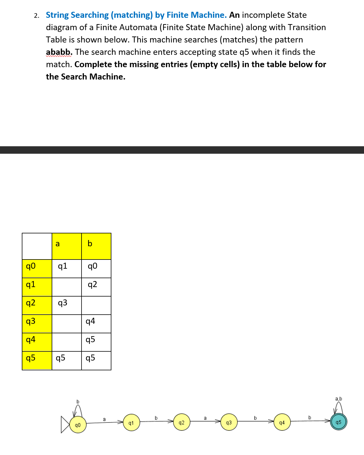 Solved 2. String Searching (matching) by Finite Machine. An | Chegg.com
