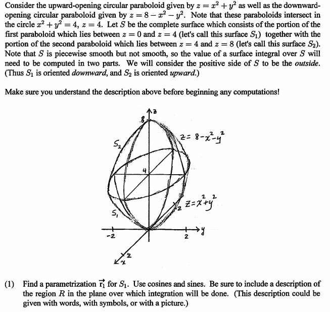 Solved Consider the upward-opening circular paraboloid given | Chegg.com