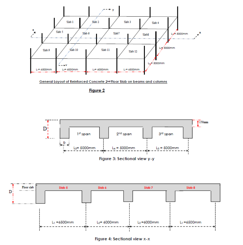 Use Australia/New Zealand standards where necessary. | Chegg.com