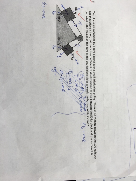 Solved 8 Two blocks are connected by a cord passing over a | Chegg.com