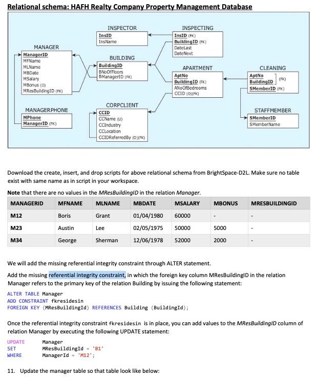 Solved Relational schema: HAFH Realty Company Property | Chegg.com