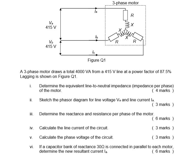 Solved 3-phase motor la R Va 415 V х lb R R V. 415 V Ic | Chegg.com