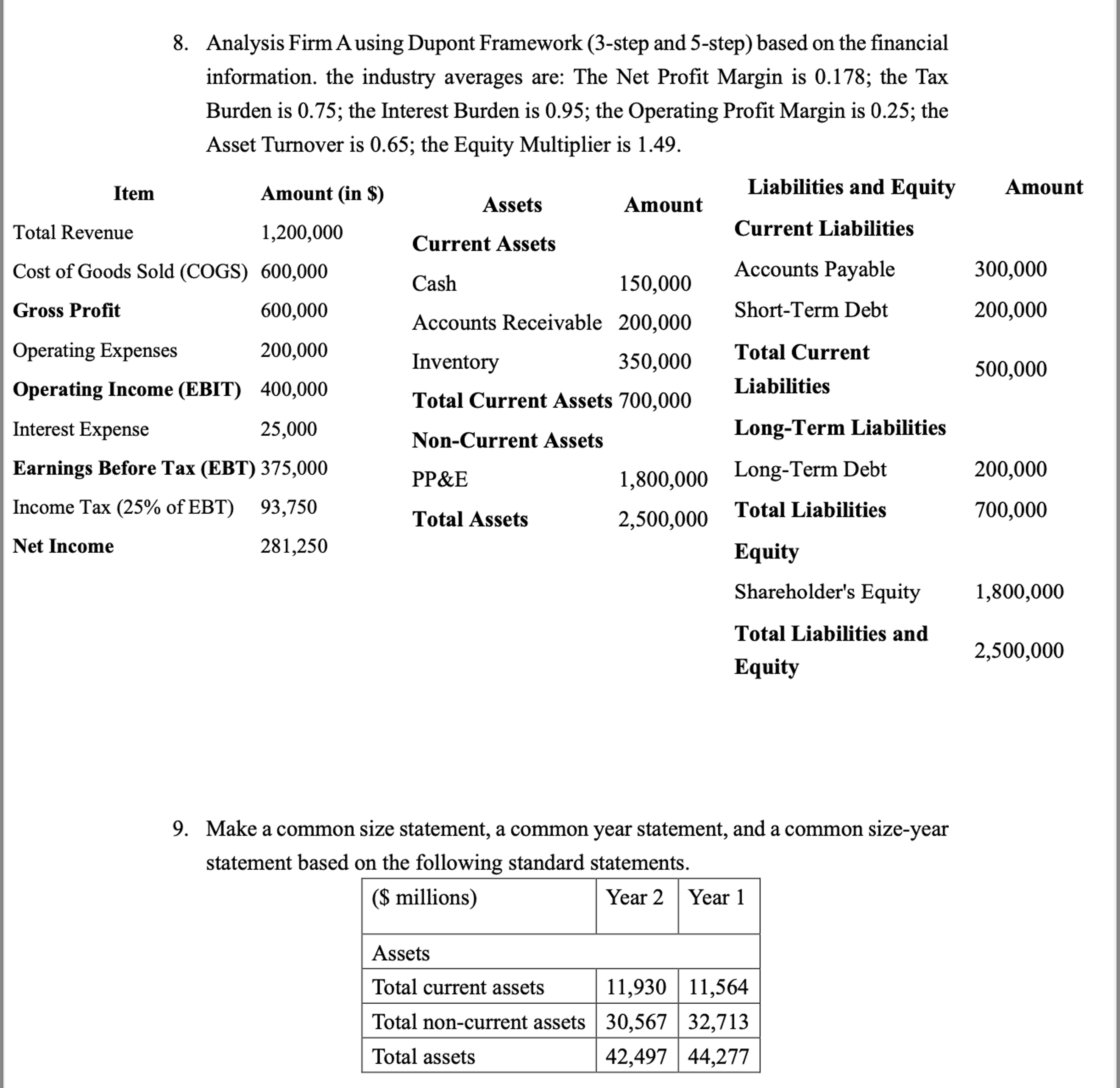 Solved #8. ﻿Analysis Firm A using Dupont Framework (3-step | Chegg.com