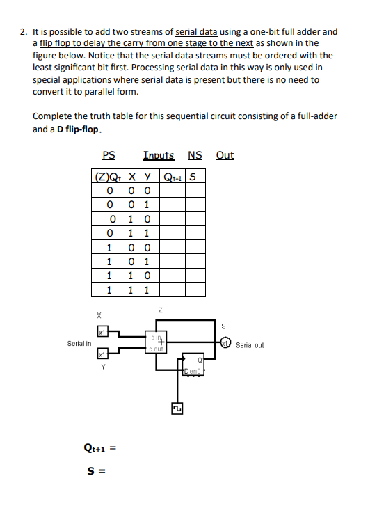 Solved 2. It is possible to add two streams of serial data | Chegg.com