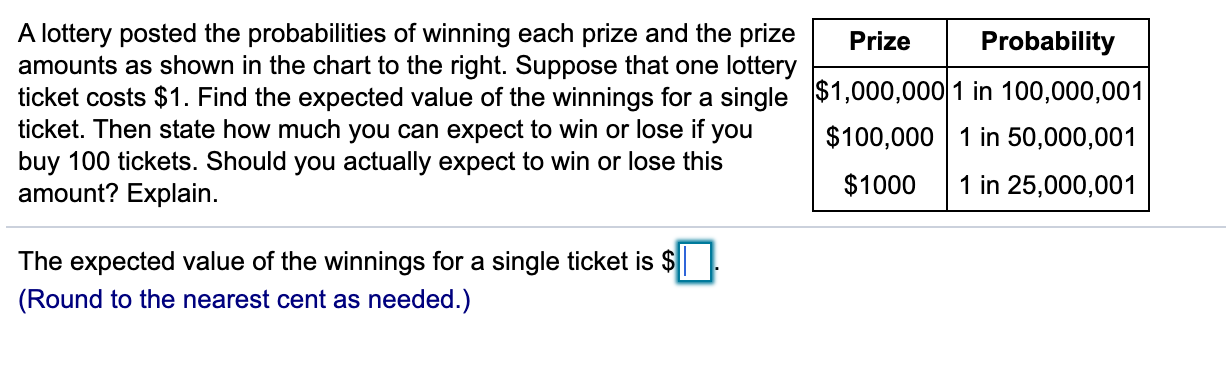 Solved A lottery posted the probabilities of winning each | Chegg.com