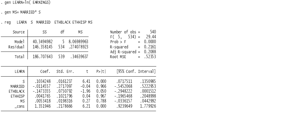 Solved The output above shows the result of regressing the | Chegg.com