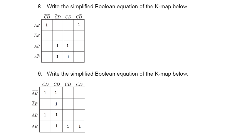 Solved Write the simplified Boolean equation of the K-map | Chegg.com