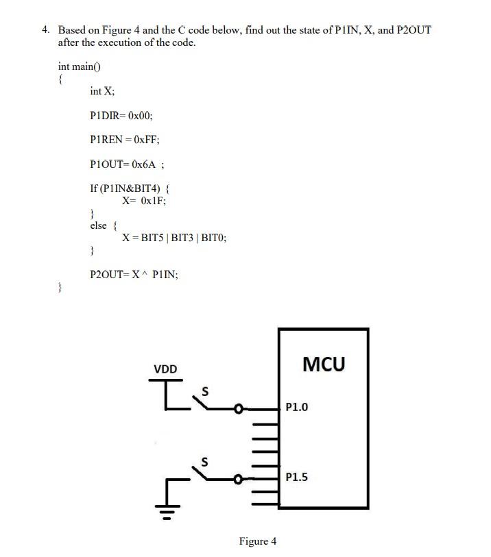 Solved 4. Based on Figure 4 and the C code below, find out | Chegg.com