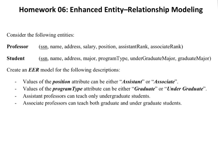 Solved Homework 06: Enhanced Entity-Relationship Modeling | Chegg.com