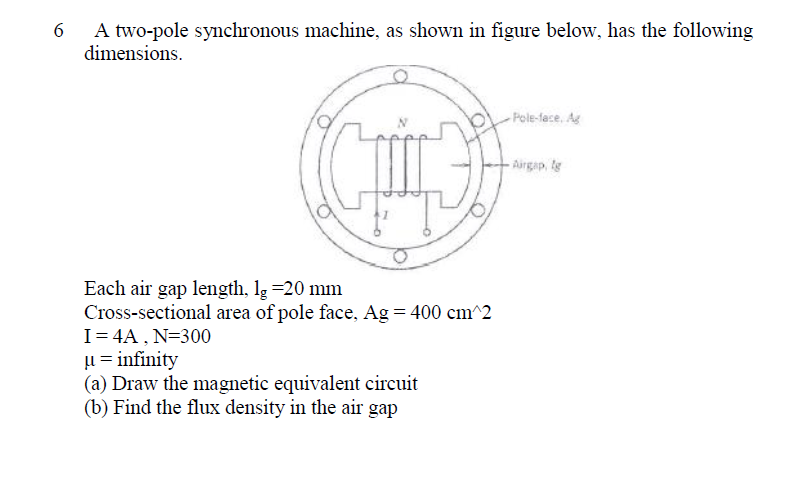 Solved 6 A two-pole synchronous machine, as shown in figure | Chegg.com