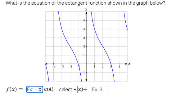 Solved What is the equation of the cotangent function shown | Chegg.com