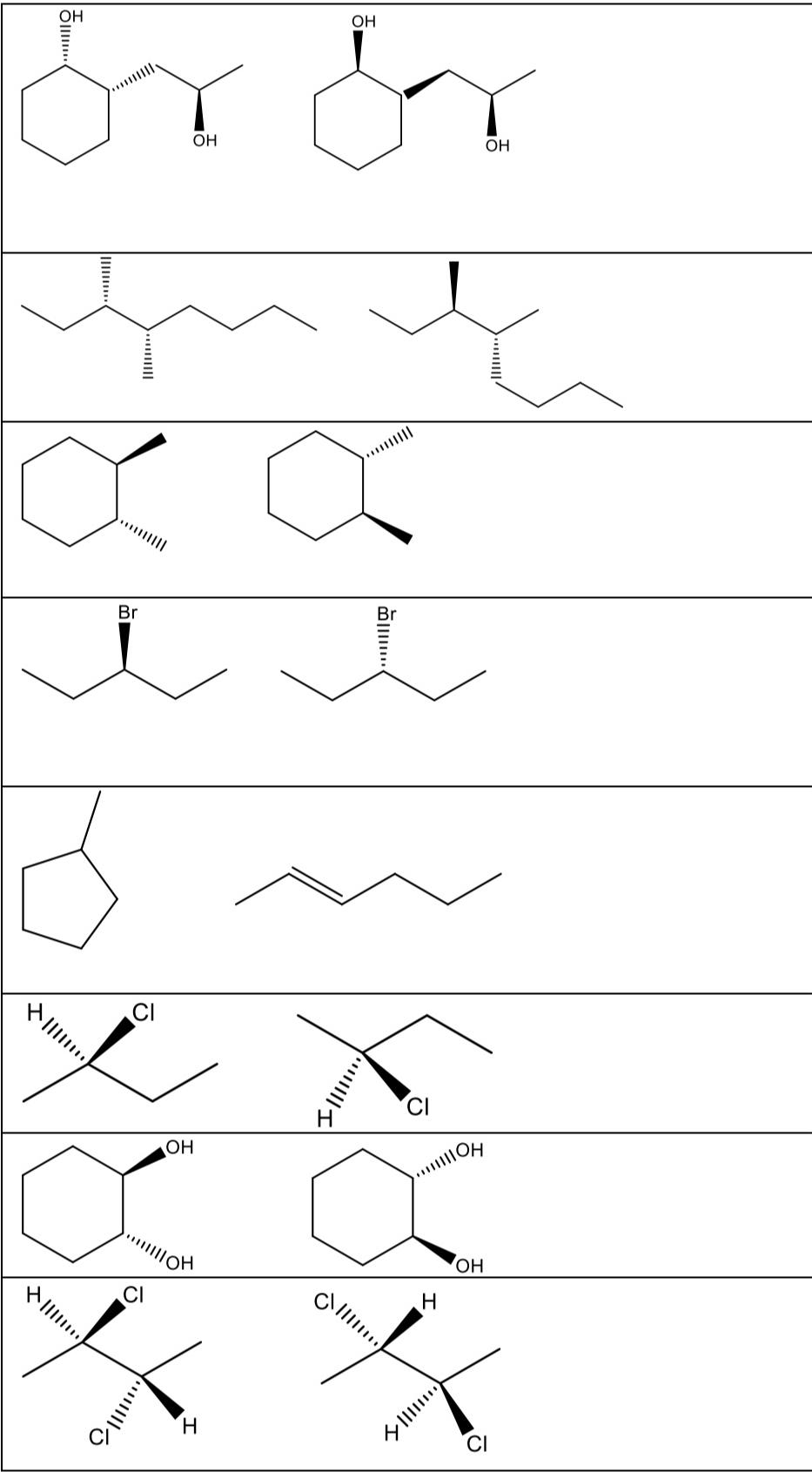 Solved identify s and r configuration and explain by | Chegg.com