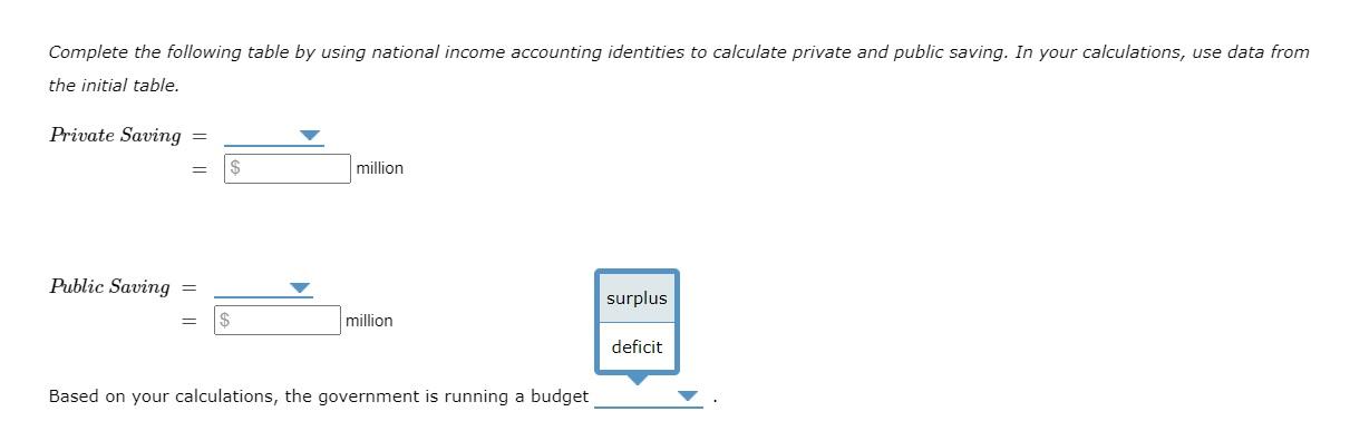 Solved Saving and investment in the national income | Chegg.com