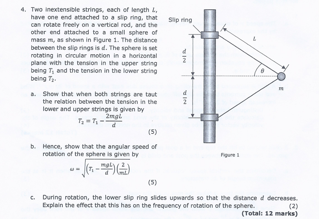 Solved 4. Two inextensible strings, each of length L, have | Chegg.com