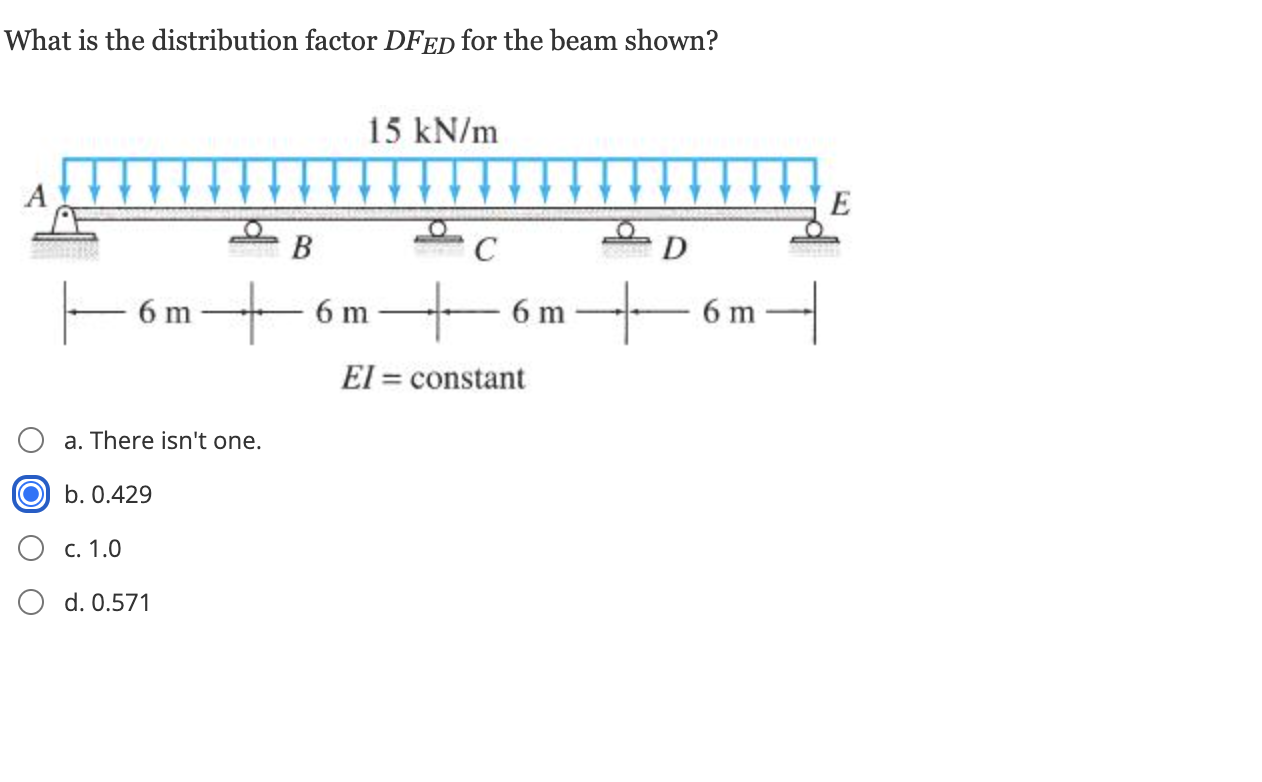 Solved What is ﻿the distribution factor DFED ﻿for the beam | Chegg.com