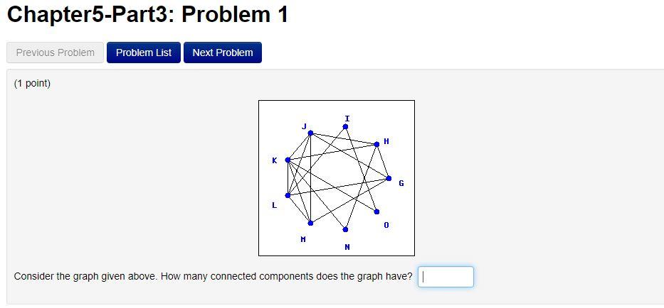 Solved 1 Point Consider The Graph Given Above The Graph 