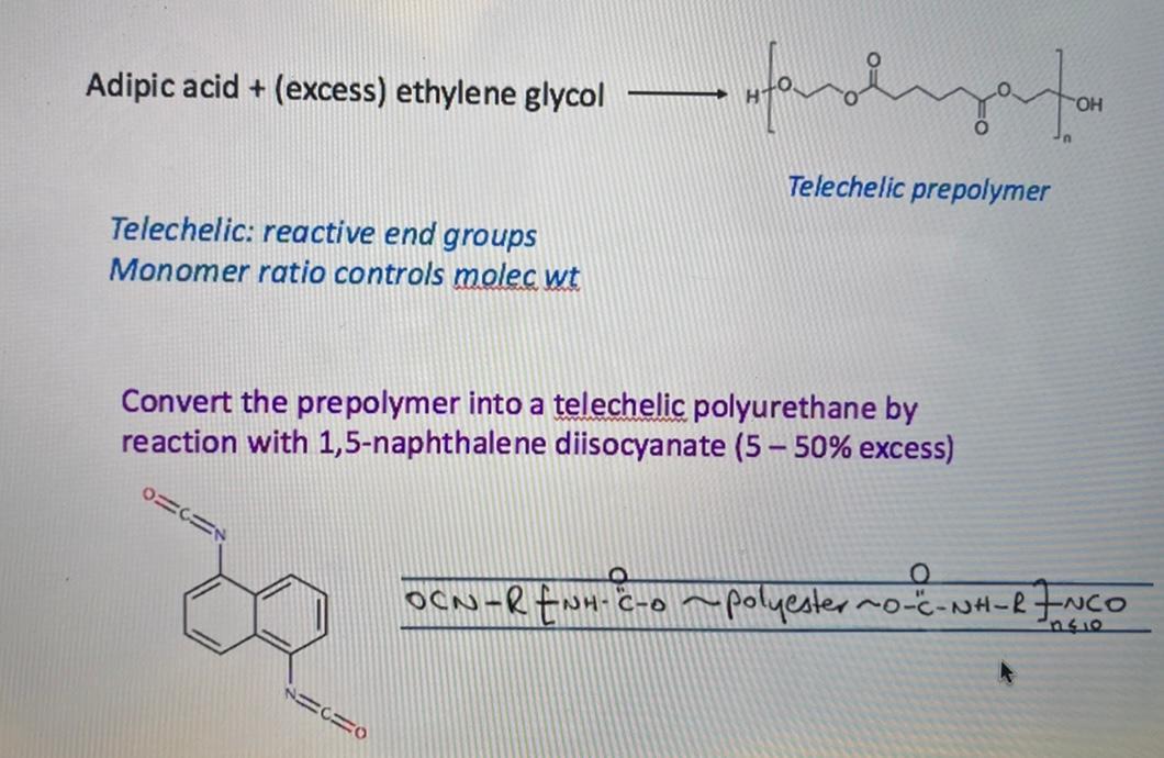 Solved Write the reaction for the conversion of telechelic | Chegg.com