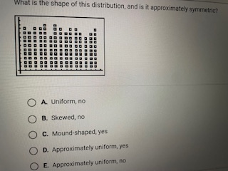Solved What is the shape of this distribution, and is it | Chegg.com