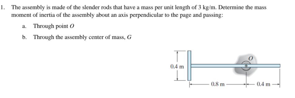 Solved 1. The assembly is made of the slender rods that have | Chegg.com