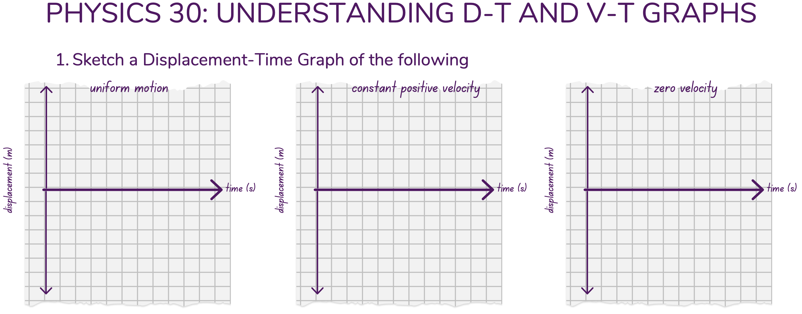 Solved For this assignment please include small hand drawn | Chegg.com