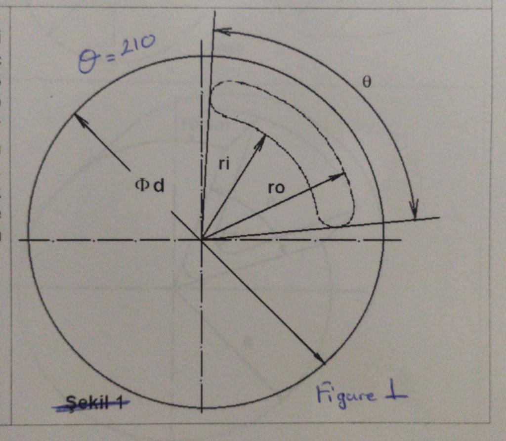 Solved As seen in Figure 1 d = 190 mm diameter disc into a | Chegg.com
