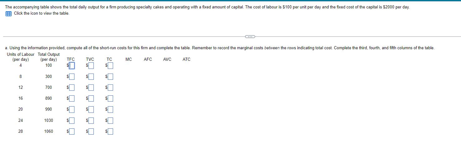 Solved Click the icon to view the table. | Chegg.com