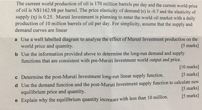Solved Given the following demand function for beef (Qa = | Chegg.com
