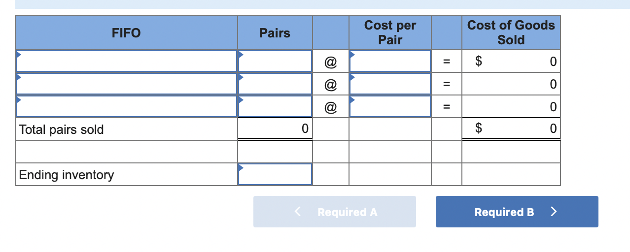 Solved Erie Jewelers sells gold earrings. Its beginning | Chegg.com