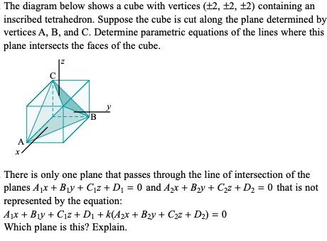 Solved The diagram below shows a cube with vertices | Chegg.com