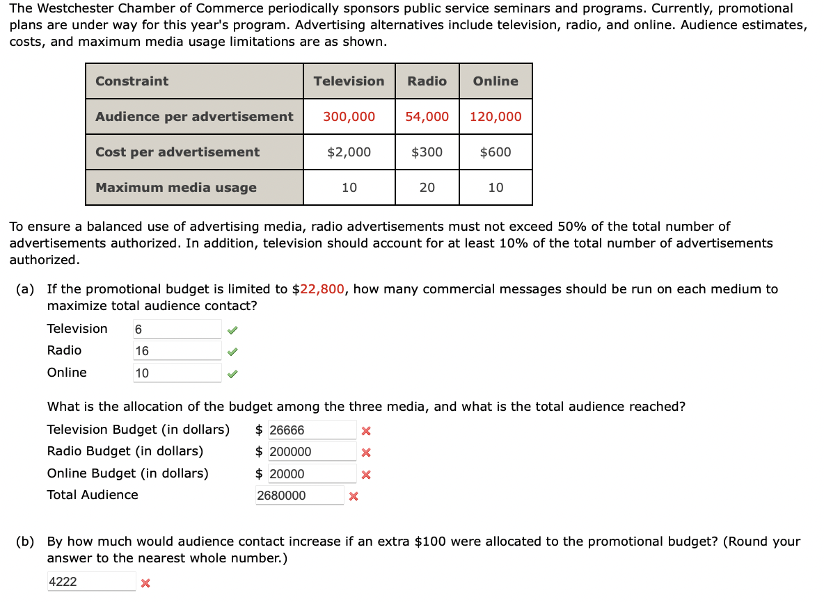 Solved PLEASE SOLVE USING EXCEL SOLVER FUNCTION, THANK YOU. | Chegg.com
