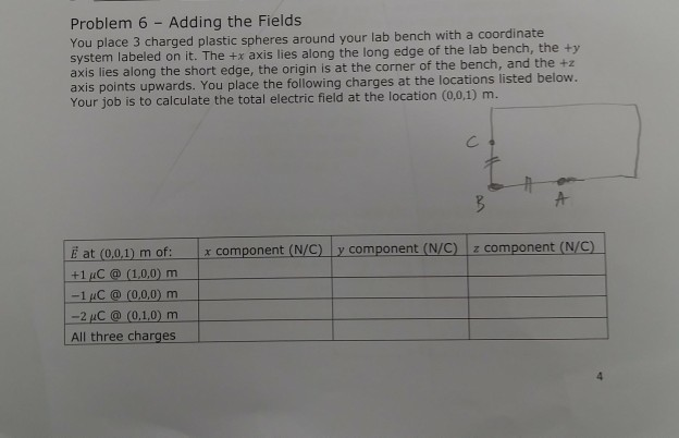Solved Physics 230 Worksheet 5 - Describing Electric Fields | Chegg.com
