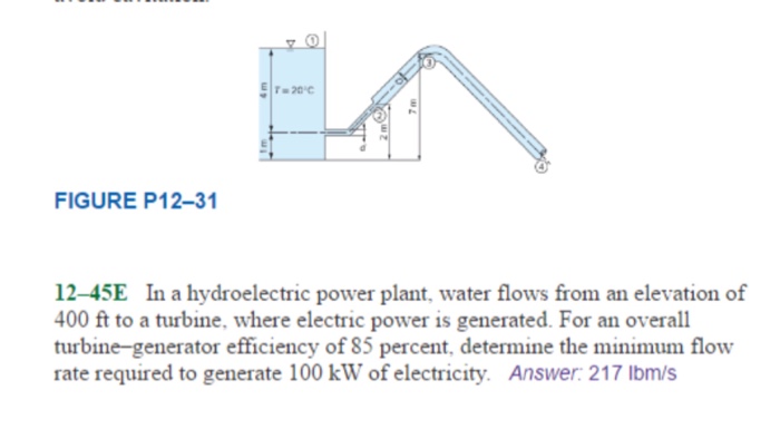 Solved In a hydroelectric power plant, water flows from an | Chegg.com