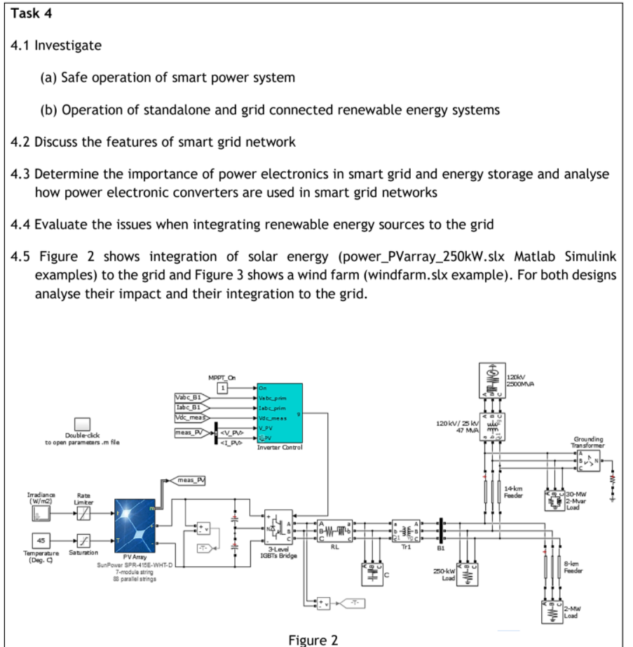 Solved Task 4 4.1 Investigate (a) Safe operation of smart | Chegg.com