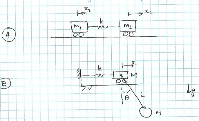 Solved Use Lagranges Equation To Find The Equations Of