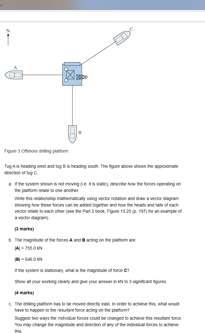 Solved Figure 3 Offshore drilling platform Tug A is heading | Chegg.com