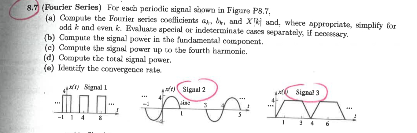 Solved (Fourier Series) For each periodic signal shown in | Chegg.com