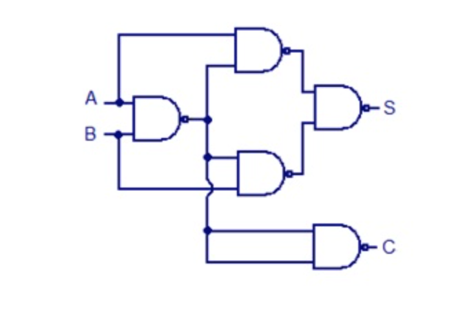 Solved 1. If the input and output bit patterns in the | Chegg.com